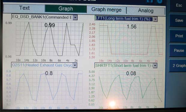 MHD stage 2+ tune | BMW Forum - BimmerFest BMW Forums
