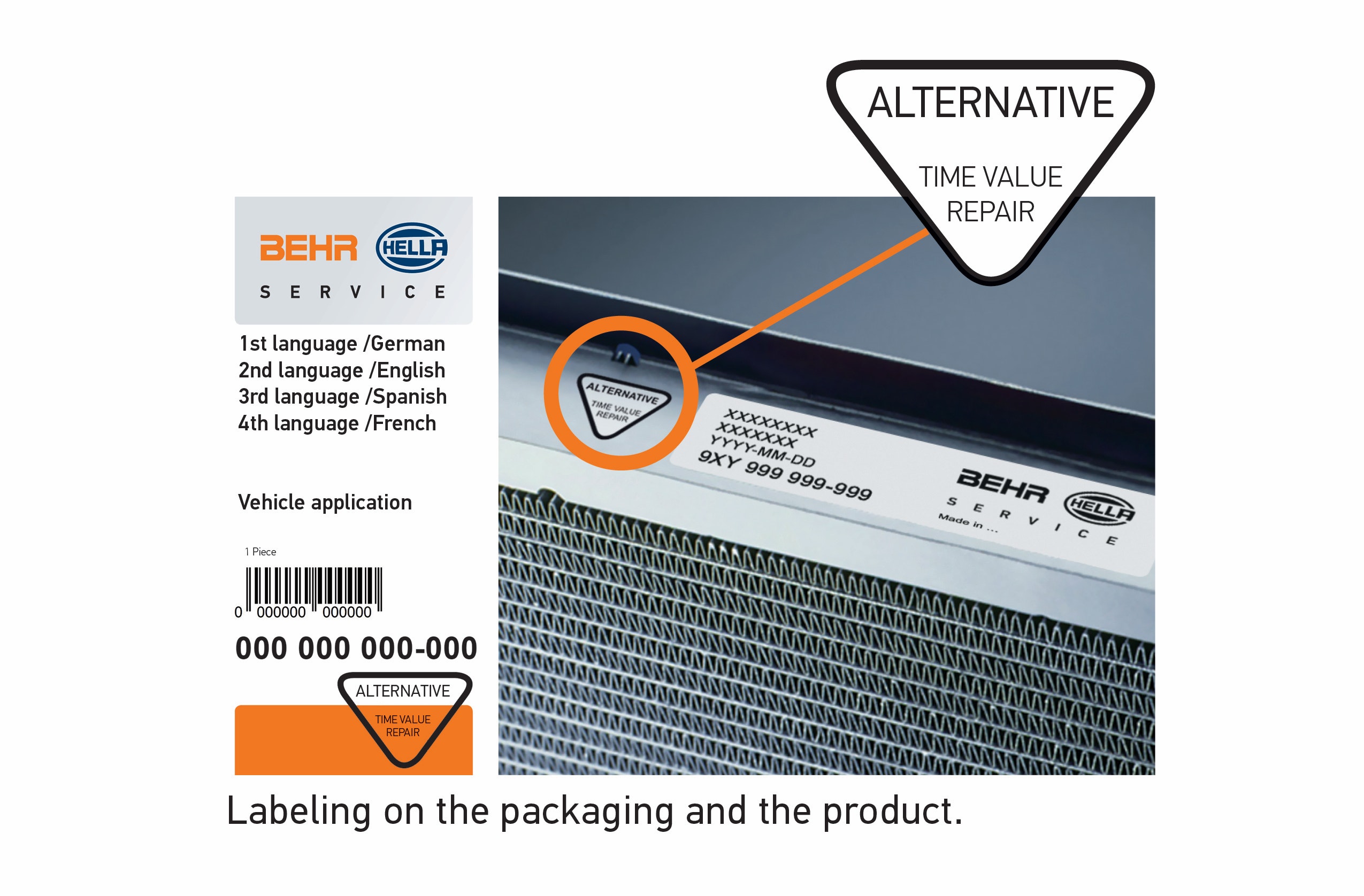 Behr Hella Service adds lower-priced radiators | 2015-01-28 | Auto ...